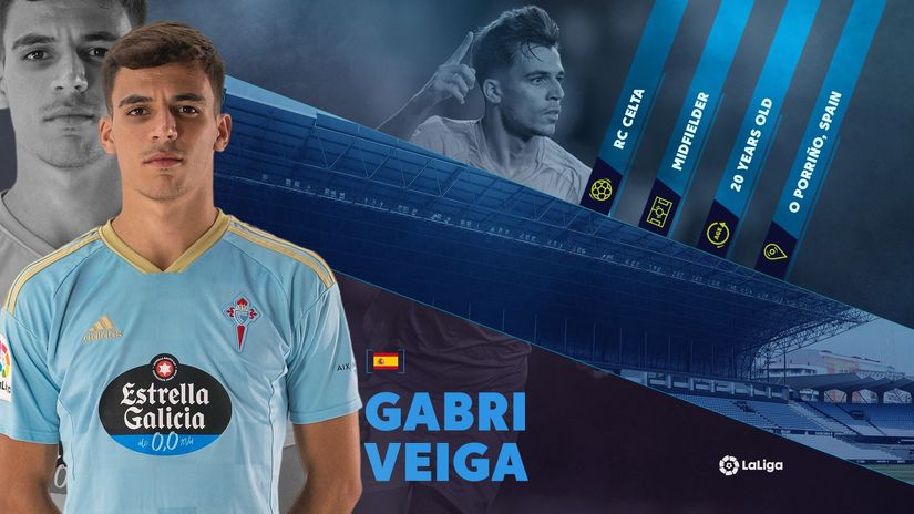 Gabri Veiga, the RC Celta rising star whose first fascination was ...