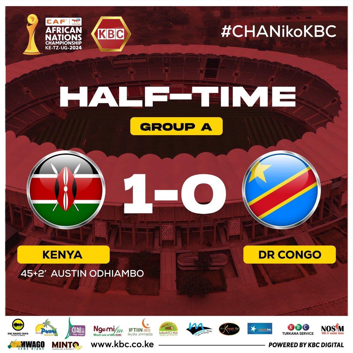 LIVE BLOG: Harambee Stars open debut CHAN campaign with victory over DR ...